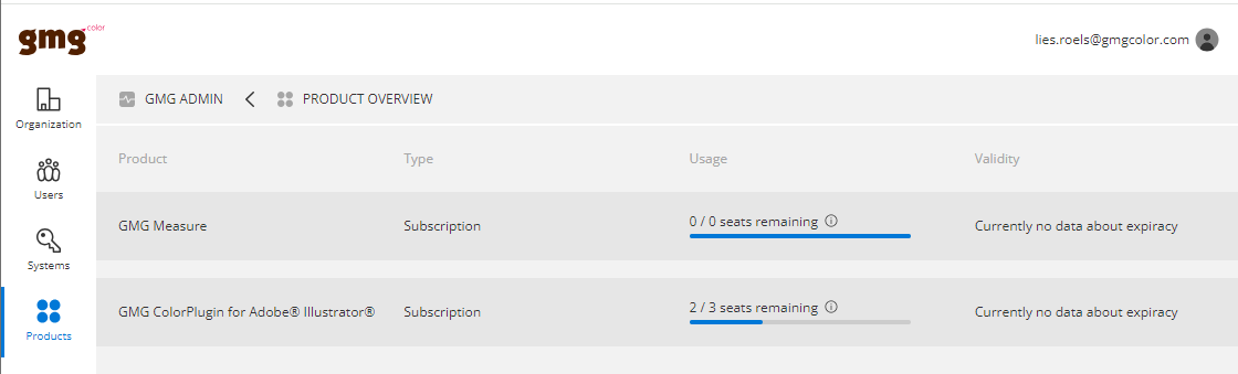 What is GMG Manage? – GMG Support