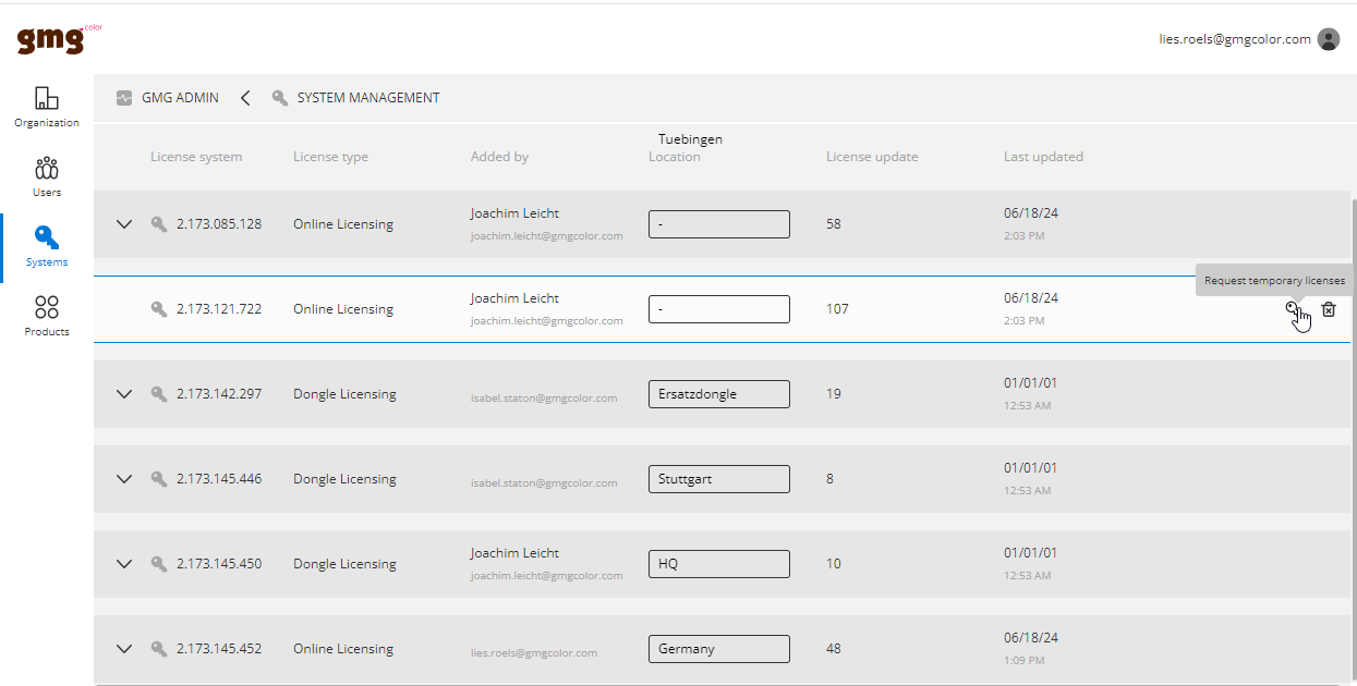 What is GMG Manage? – GMG Support