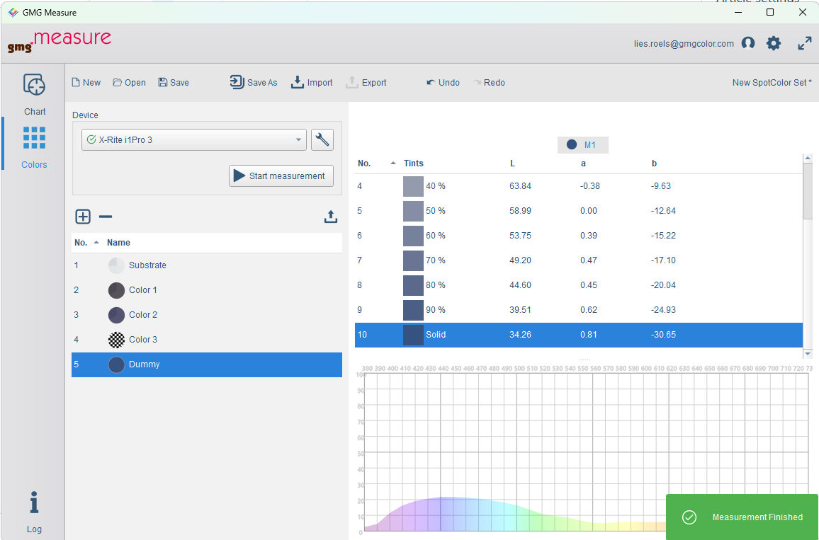 How to import and organize CXF data – GMG Support