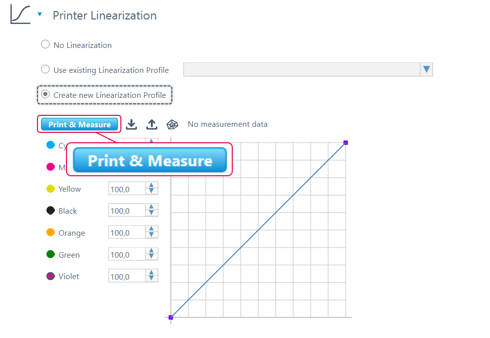 Printer linearization – GMG Support
