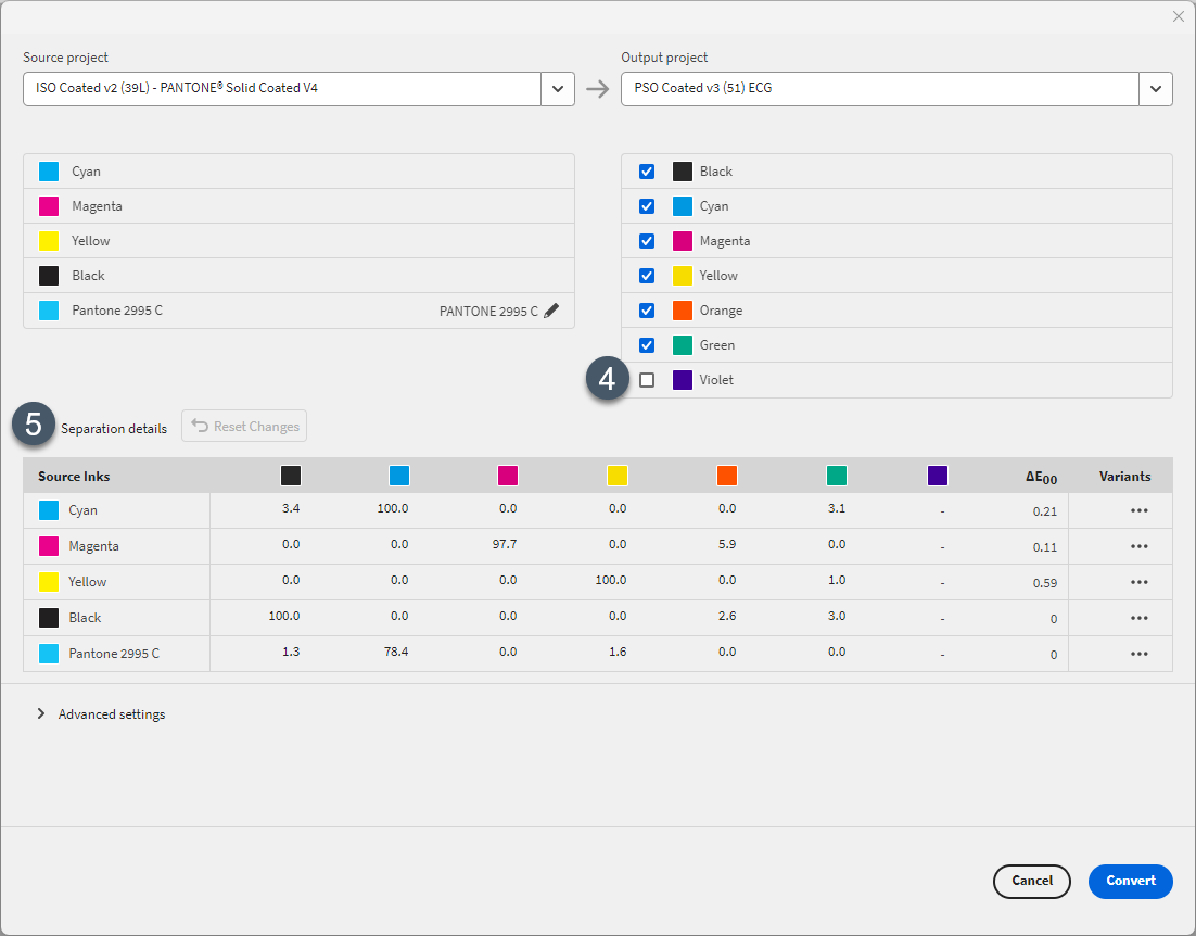 Dynamic Profile: full separation control with GMG OpenColor – GMG Support